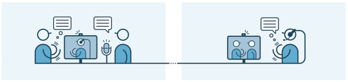 Video Mediated Interpreting (UK) – Proximity Interpreting